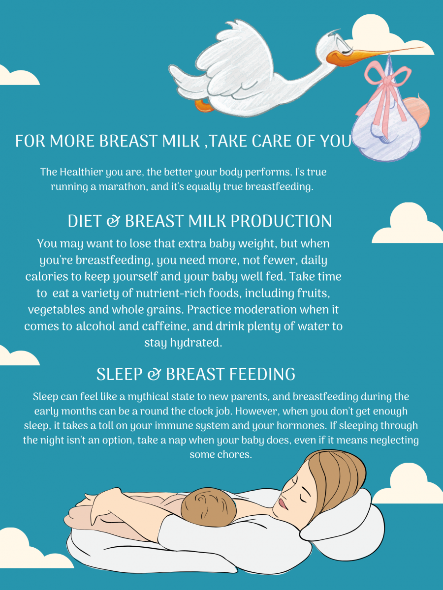 Breast Pump Information | Piedmont Medical Solutions
